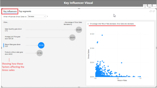 AI Insights and Visuals in Power BI / Blogs / Perficient