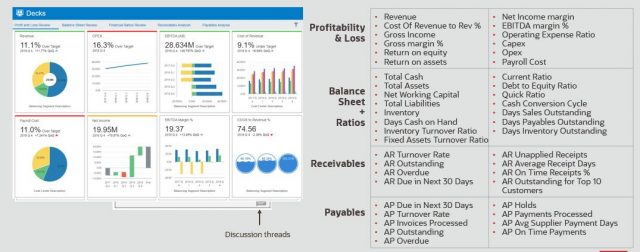 Best Practices for Implementing Oracle Fusion ERP Analytics / Blogs ...