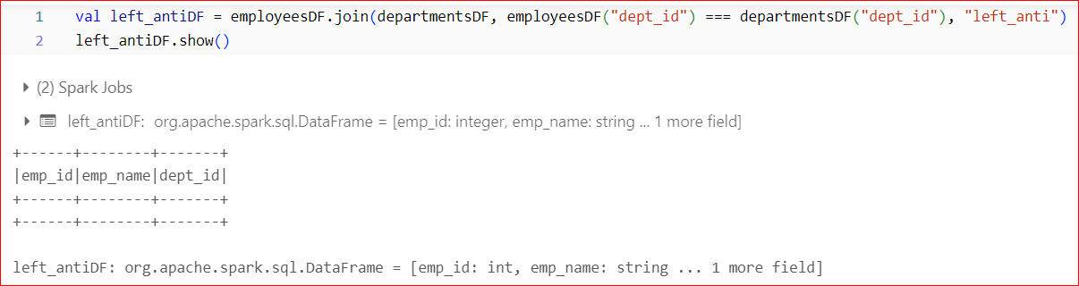 Spark Dataframe Joins Blogs Perficient