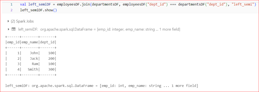 Spark: Dataframe joins / Blogs / Perficient