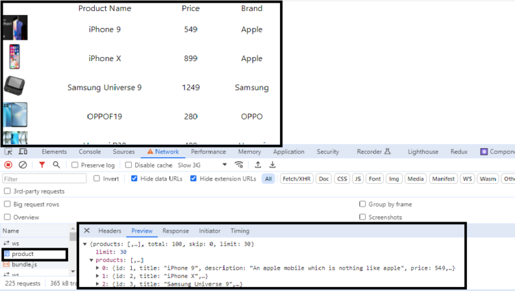 react hooks react custom hooks API call reusable react feature