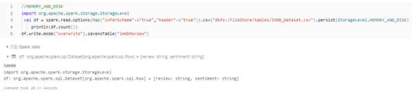 Spark: Persistence Storage Levels / Blogs / Perficient