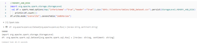Spark: Persistence Storage Levels / Blogs / Perficient