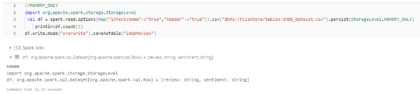 Spark: Persistence Storage Levels / Blogs / Perficient