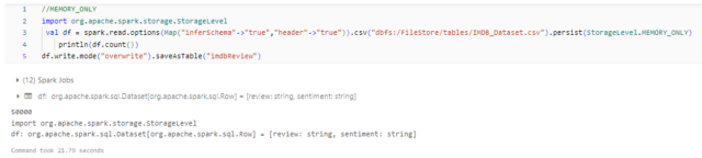 Spark: Persistence Storage Levels / Blogs / Perficient