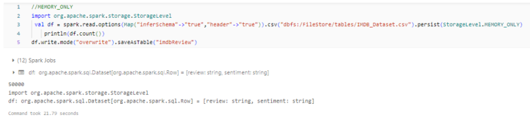 Spark: Persistence Storage Levels / Blogs / Perficient