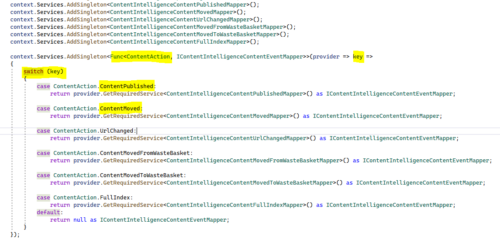Optimizely CMS 12 - Dependency Injection(DI) - StructureMap vs ASP.Net Core / Blogs / Perficient