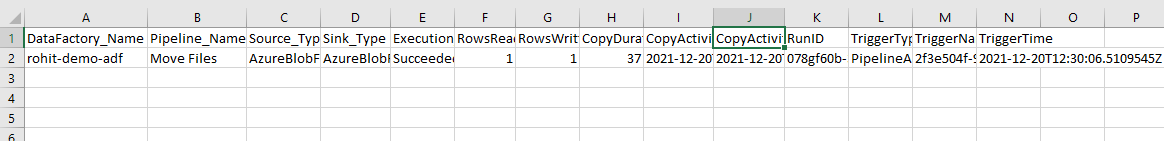 Log Pipeline Executions to File in Azure Data Factory / Blogs / Perficient