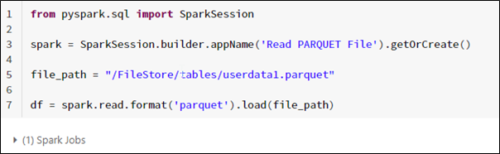 Working with different data formats in PySpark / Blogs / Perficient