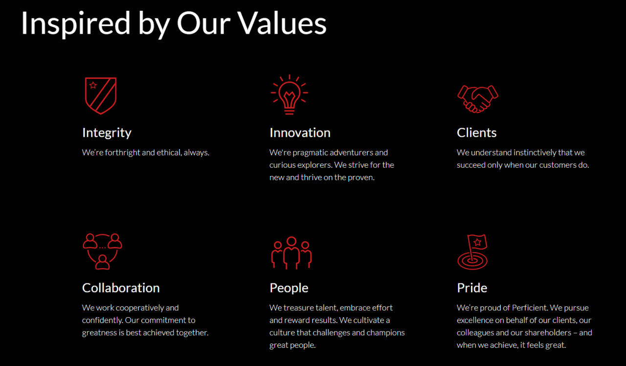 14 Reasons Why You Should Grow Your Pega Career at Perficient