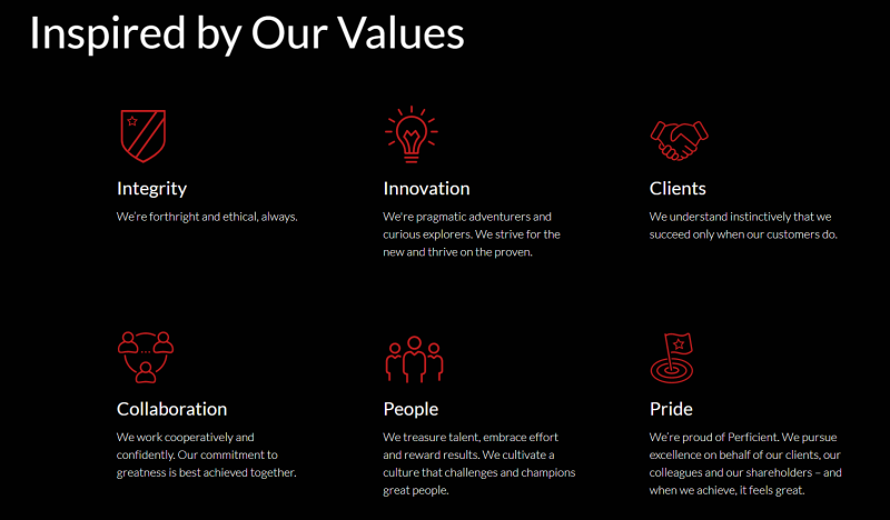 14 Reasons Why You Should Grow Your Pega Career at Perficient