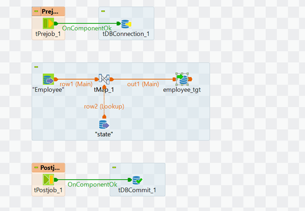Dynamic Lookup in Talend / Blogs / Perficient