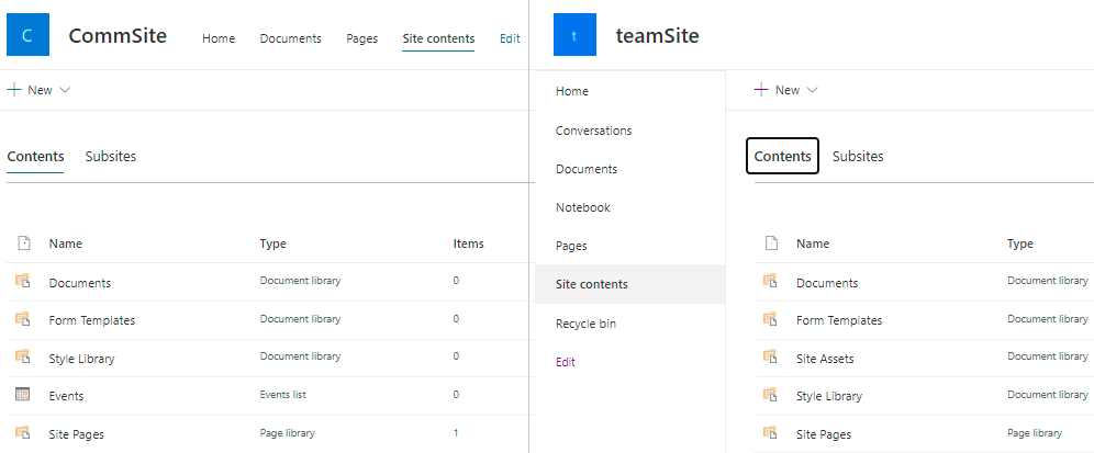 The Difference between a SharePoint Modern Team Site and a ...