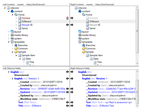 Mise à niveau des plateformes Sitecore – Migration de contenu