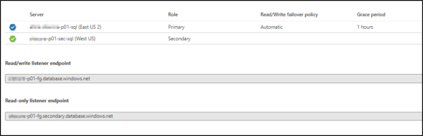 How To Achieve High Availability For Azure Sql By Using Auto Failover Group Blogs Perficient