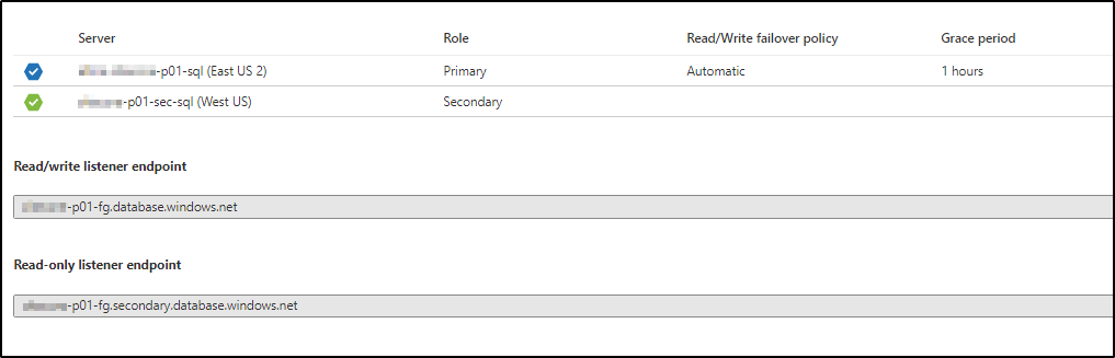 How to Achieve High-Availability for Azure SQL by Using Auto-Failover ...