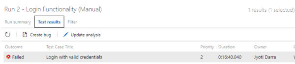 How to Create and Execute a Test Plan, Test Suite, and Test Cases in ...