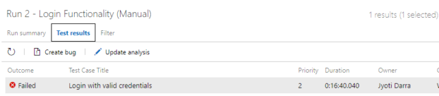How to Create and Execute a Test Plan, Test Suite, and Test Cases in ...