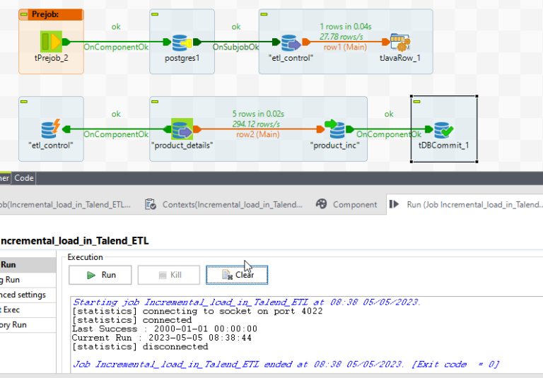 Basic Understanding of Full Load And Incremental Load In ETL (PART 2) / Blogs / Perficient