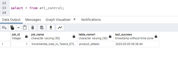 Basic Understanding of Full Load And Incremental Load In ETL (PART 2 ...