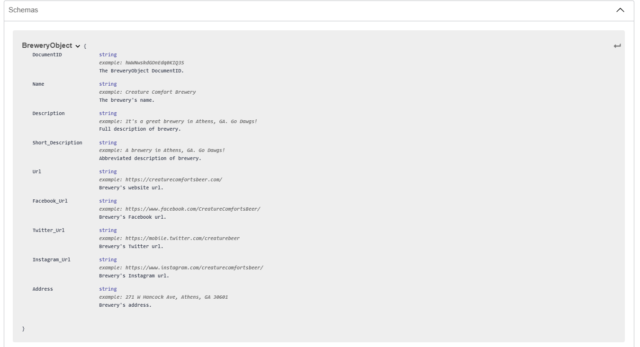 Next.js API, Swagger UI & OpenAPI Specification / Blogs / Perficient