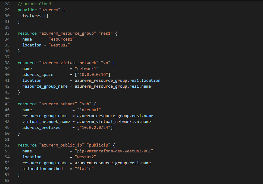 Kubernetes on Multi-Cloud using Terraform / Blogs / Perficient