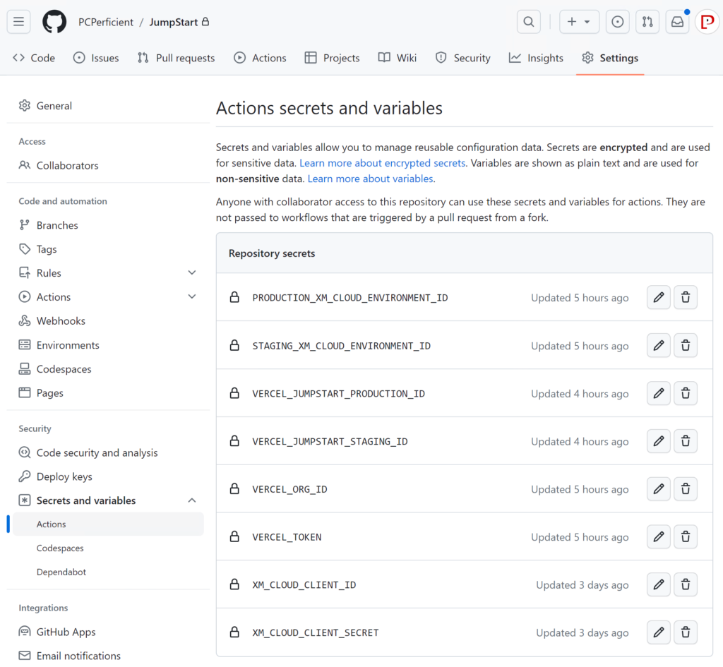 GitHub Action with XM Cloud / Blogs / Perficient