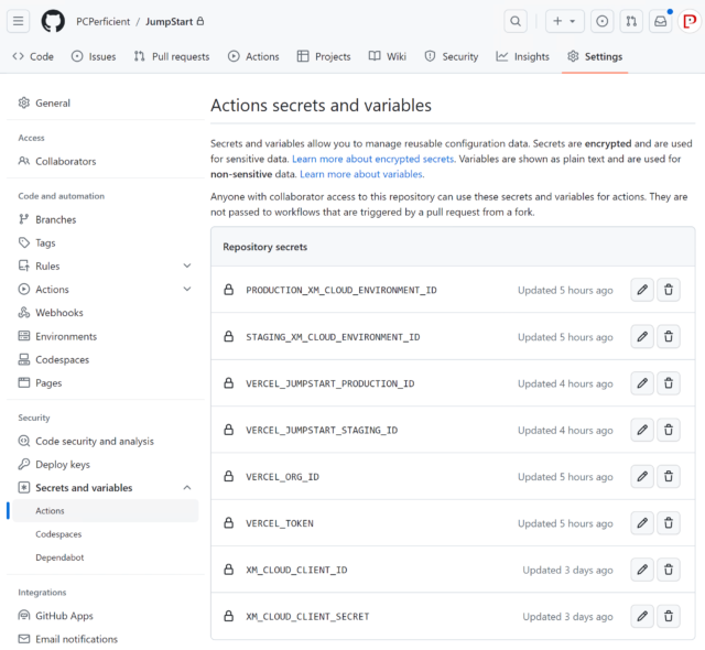 GitHub Action with XM Cloud / Blogs / Perficient