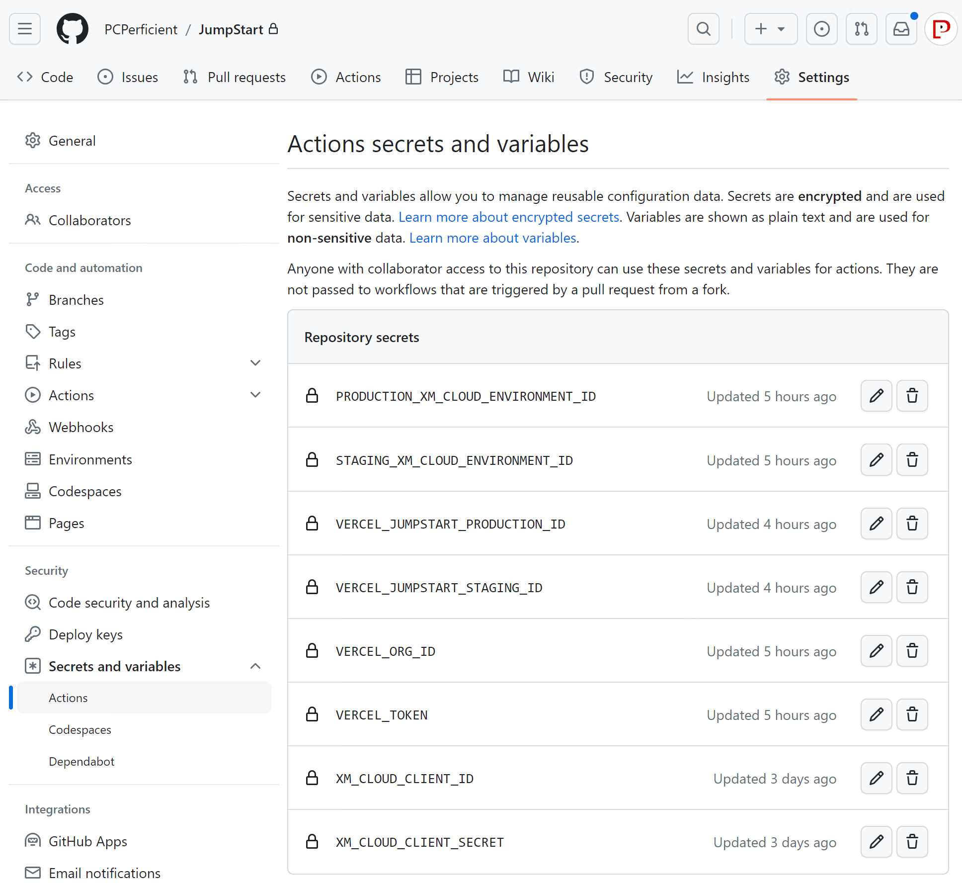 GitHub Action with XM Cloud / Blogs / Perficient