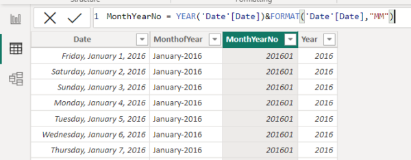 Show Last N Month Data Using Single Date Slicer And What If Parameter In