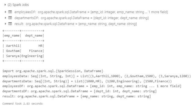 Spark SQL Properties / Blogs / Perficient