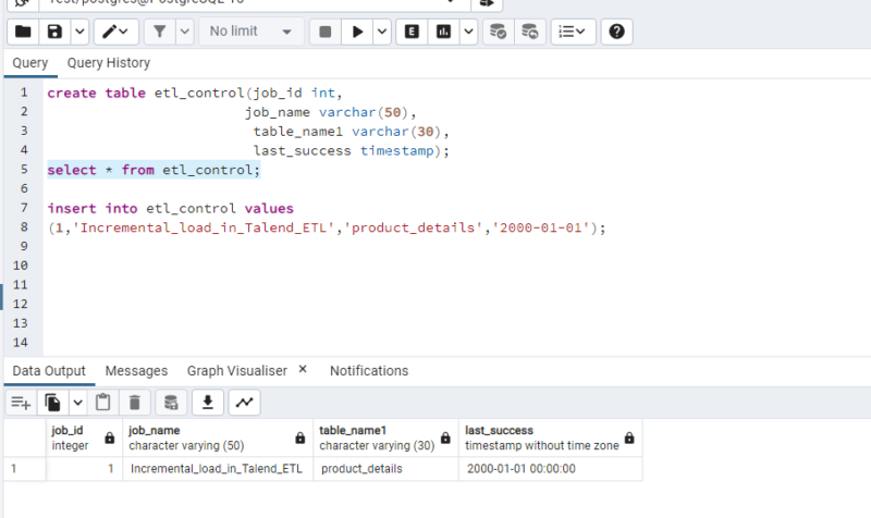 Basic Understanding of Full Load And Incremental Load In ETL (PART 2) / Blogs / Perficient