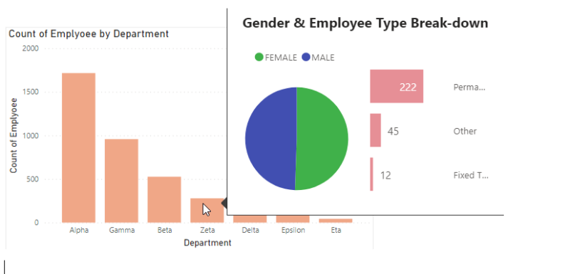 Creating Interactive Tooltips in power Bi Desktop / Blogs / Perficient