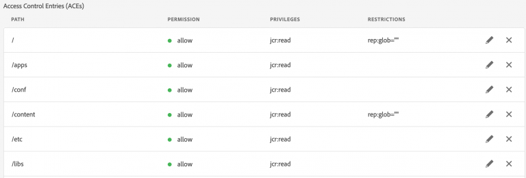 Why You Should be Using the Principal Permissions View in AEM / Blogs ...