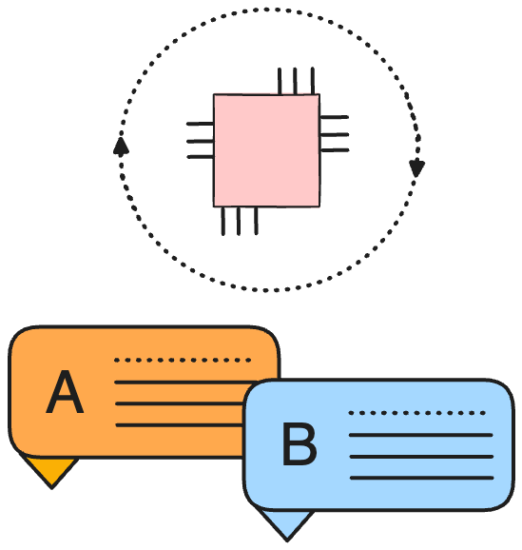 Lading into Generative AI: Transformers / Blogs / Perficient