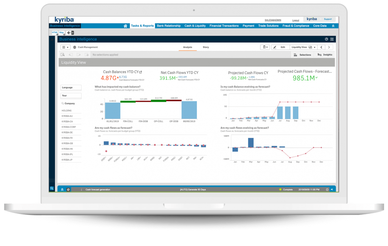 Introducing Our Partnership with Kyriba / Blogs / Perficient