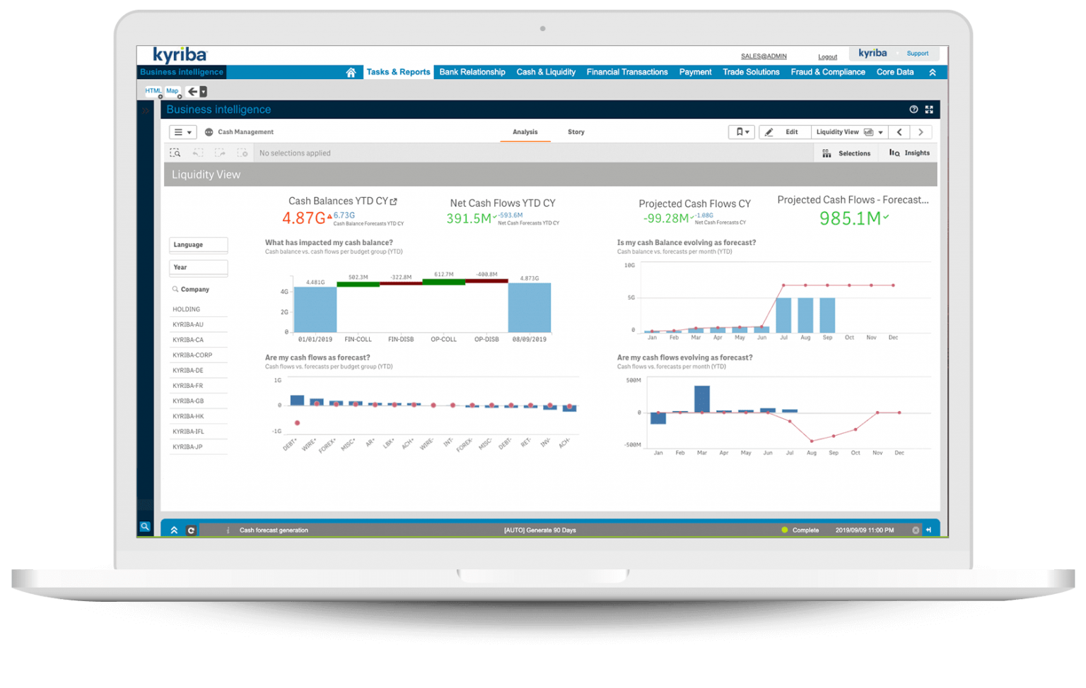 Introducing Our Partnership with Kyriba / Blogs / Perficient