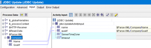 TIBCO - Exception Handling / Blogs / Perficient