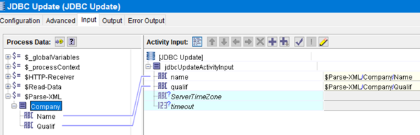 TIBCO - Exception Handling / Blogs / Perficient