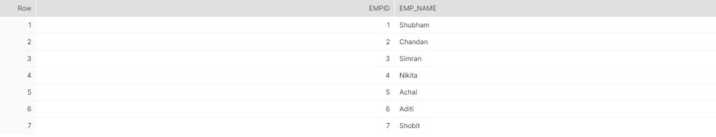 EXPLORE TIME TRAVEL IN SNOWFLAKE / Blogs / Perficient