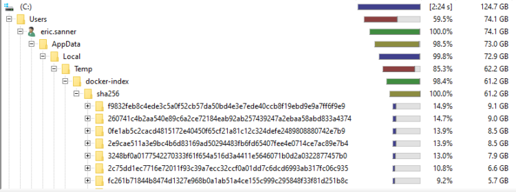 Using Docker - docker-index.exe High CPU and Disk Usage / Blogs / Perficient
